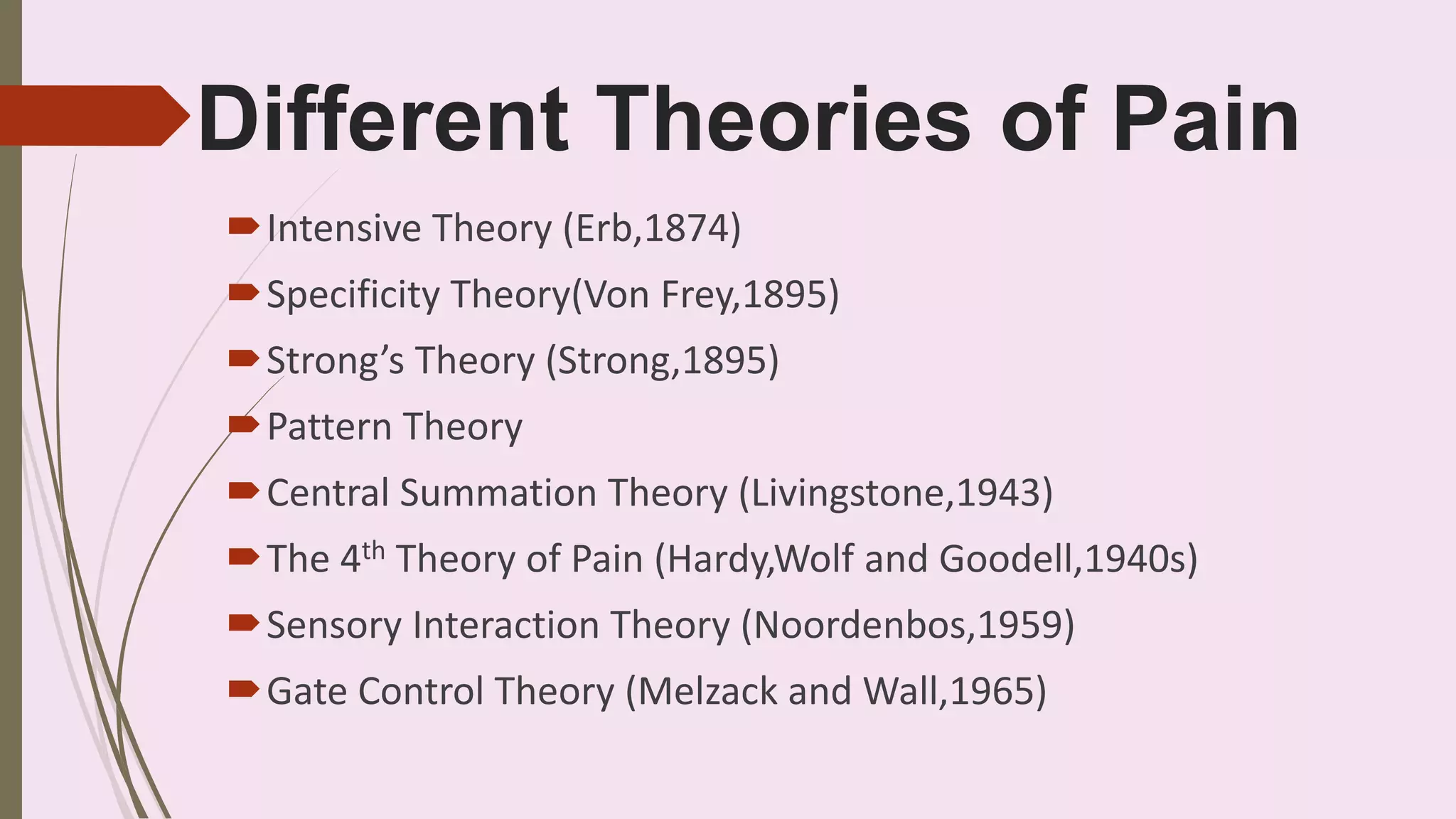Theories of pain.pptx