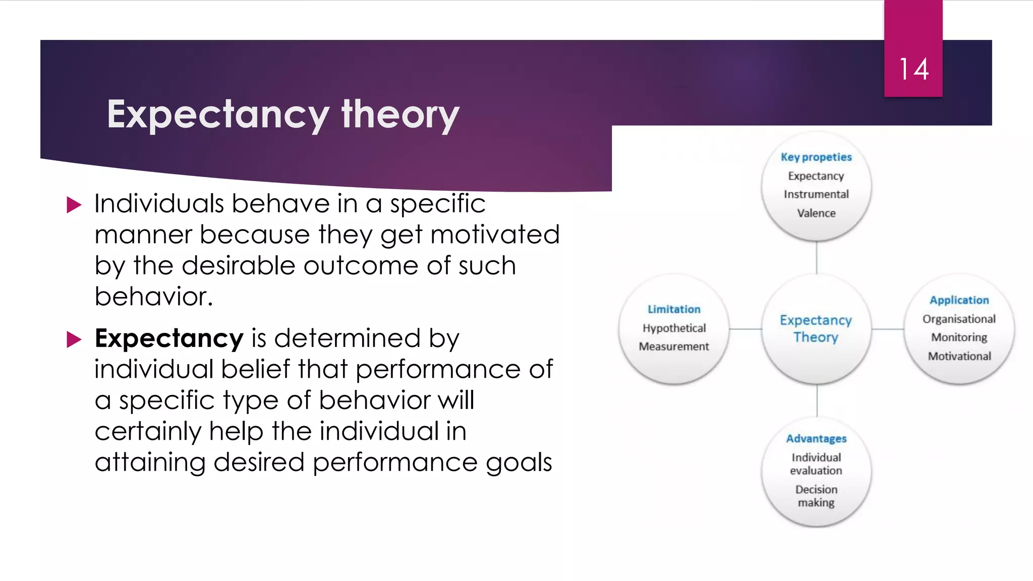 Theories of Performance Management System - CPPM Lecture.pdf