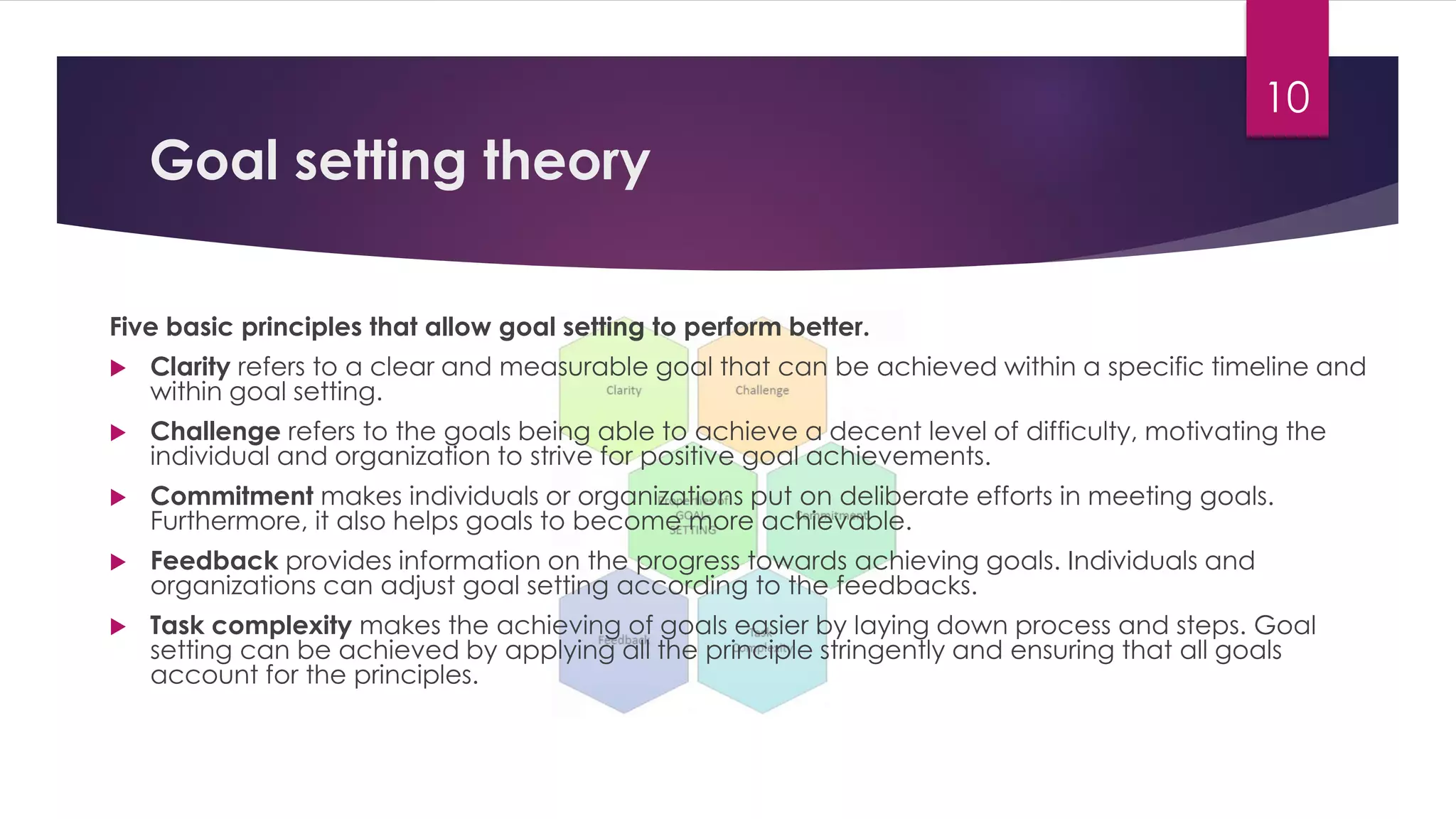 Theories of Performance Management System - CPPM Lecture.pdf