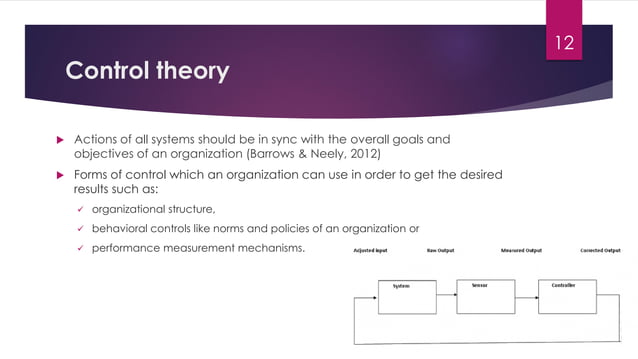 Theories of Performance Management System - CPPM Lecture.pdf