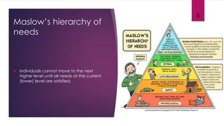 Theories of Performance Management System - CPPM Lecture.pdf