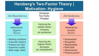 Theories of Performance Management System - CPPM Lecture.pdf