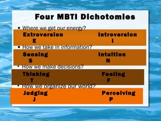 Theories of personality | PPT