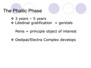 ACG 7000 Week 2 - Theories of Personality | PPT