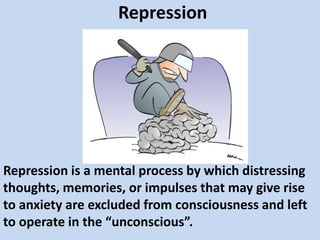 Theories of personality | PPTX