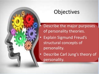 Theories of personality | PPTX