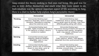Theories of personality | PPTX