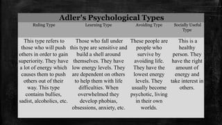 Theories of personality | PPTX