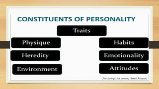 theories of personality behavioral .pptx