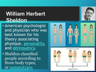 Theories of Personality | PPTX