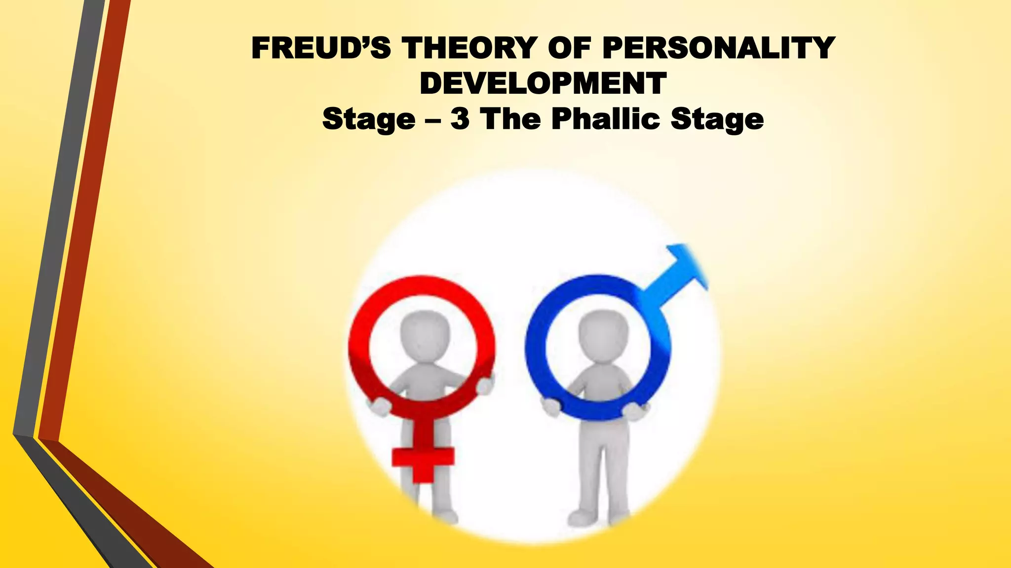 Theories of personality development | PPTX