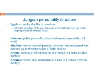 Theories of personality Final.pptx