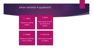 Johari window | PPTX