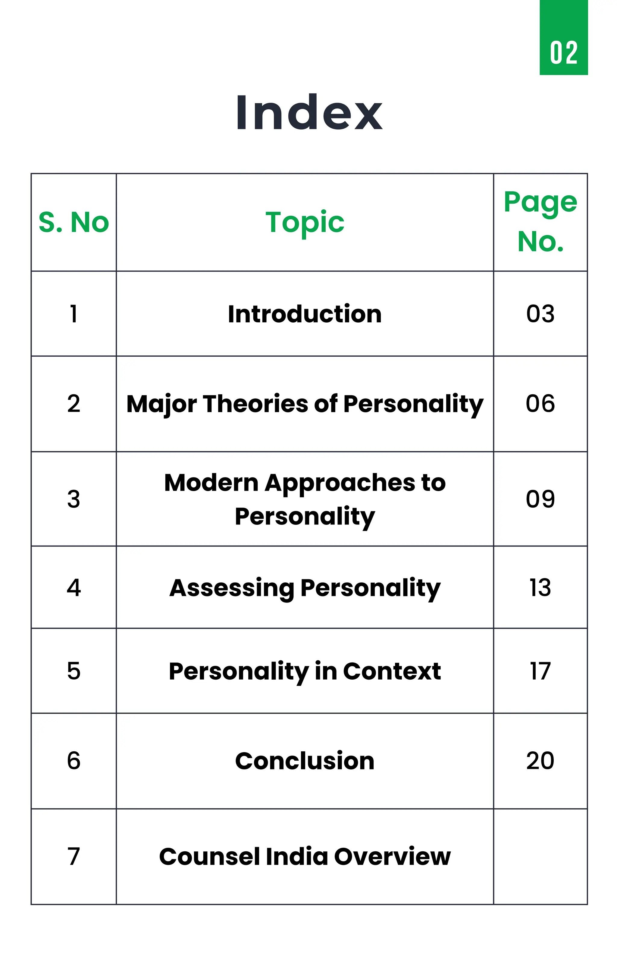 Theories of Personality Understanding Individual Differences (1).pdf