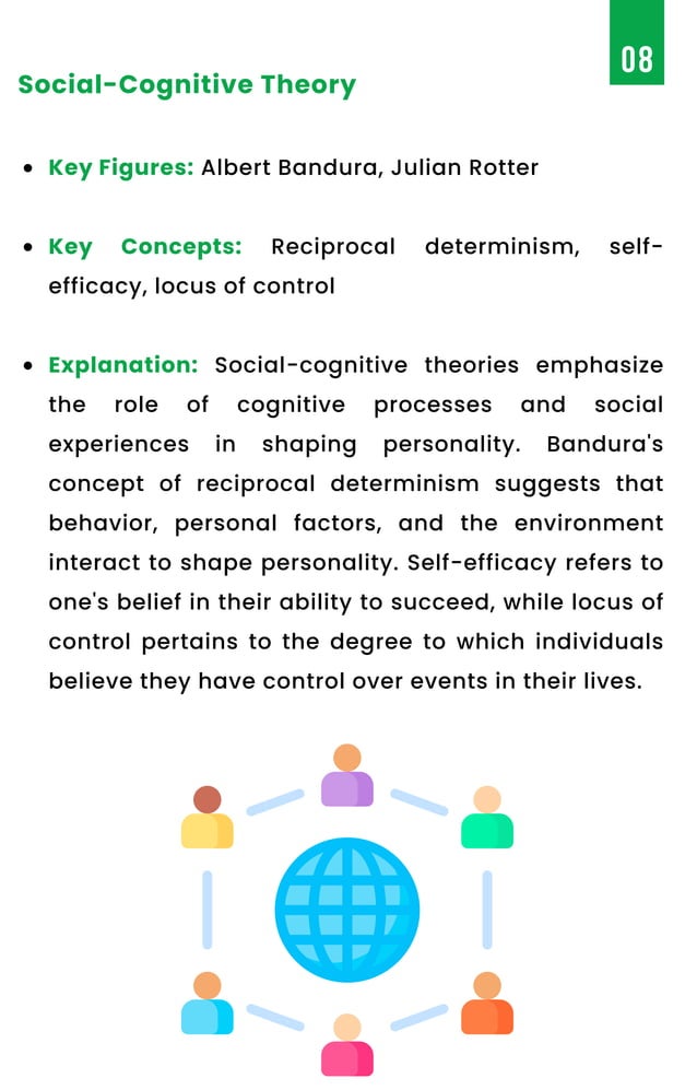 Theories of Personality Understanding Individual Differences (1).pdf