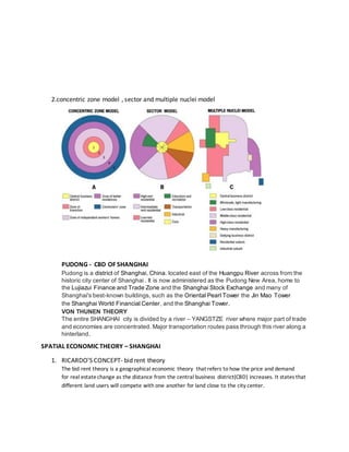 Theories of planning for shanghai city alka maam | DOCX