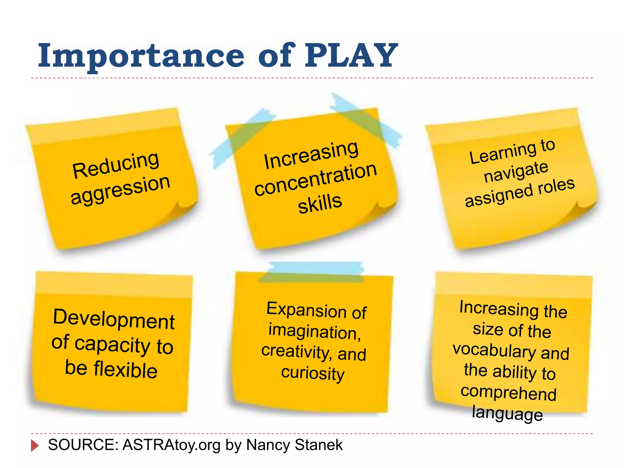 Theories of play | PPTX