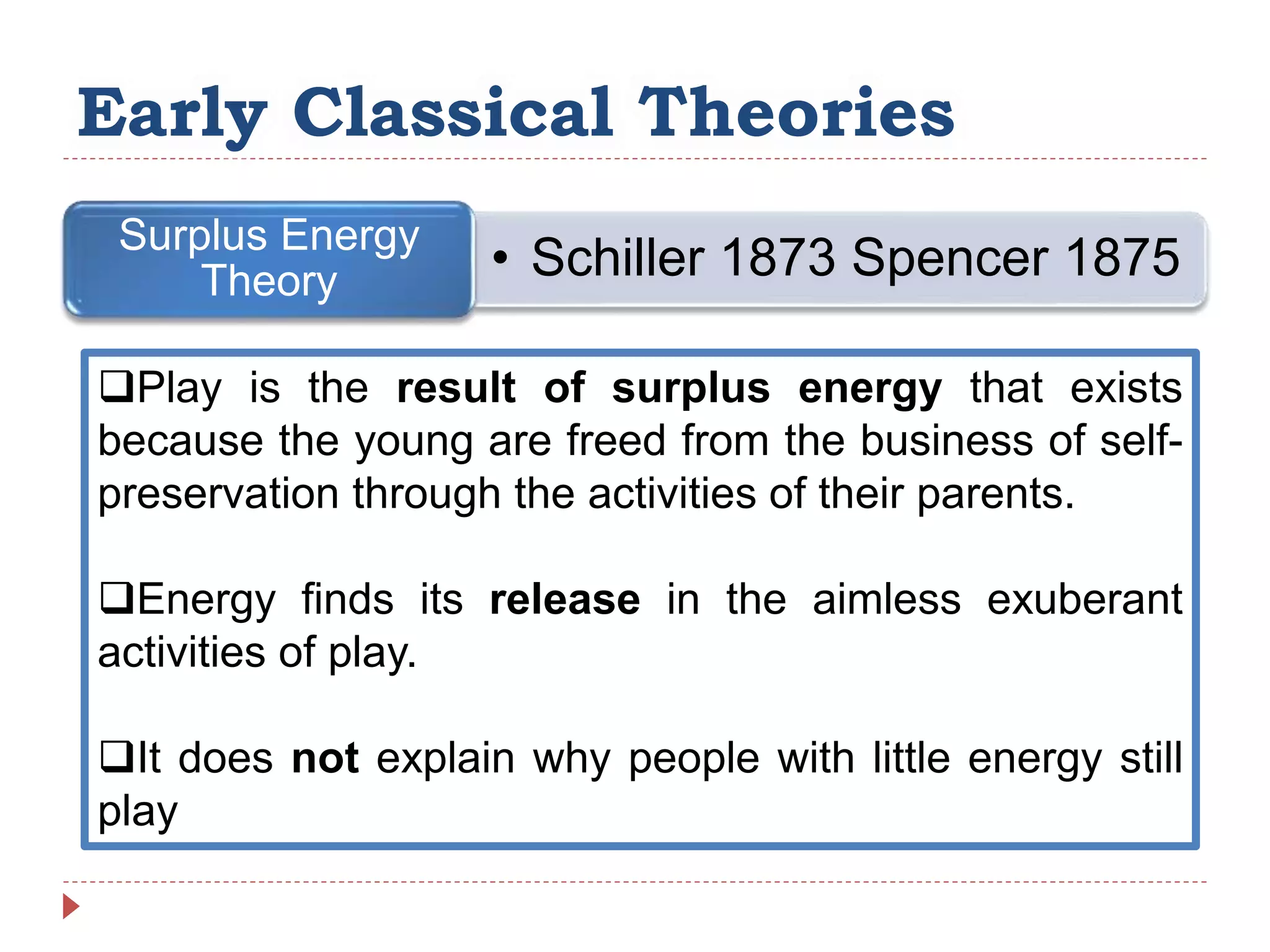 Theories of play | PPTX