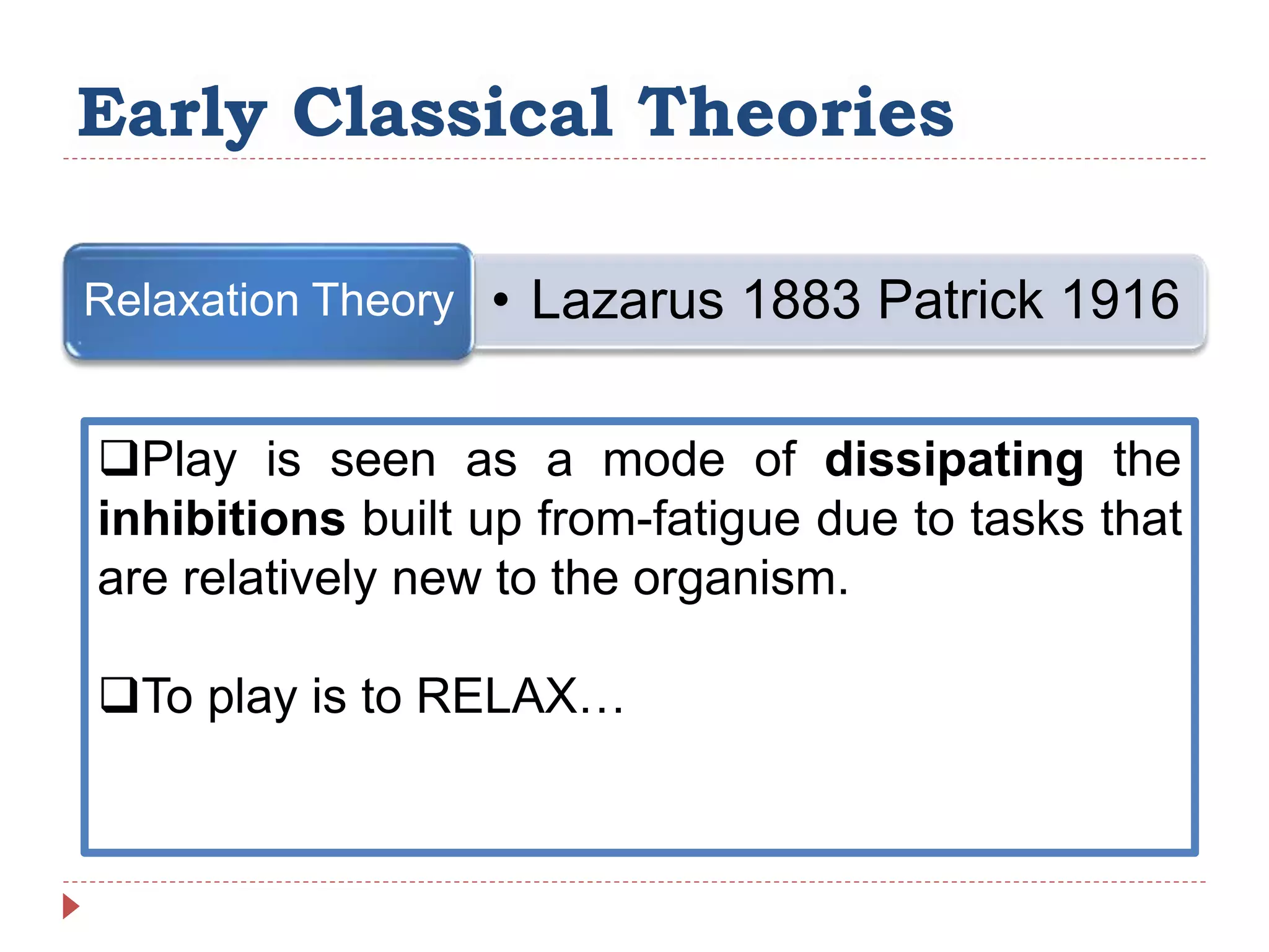 Theories of play | PPTX