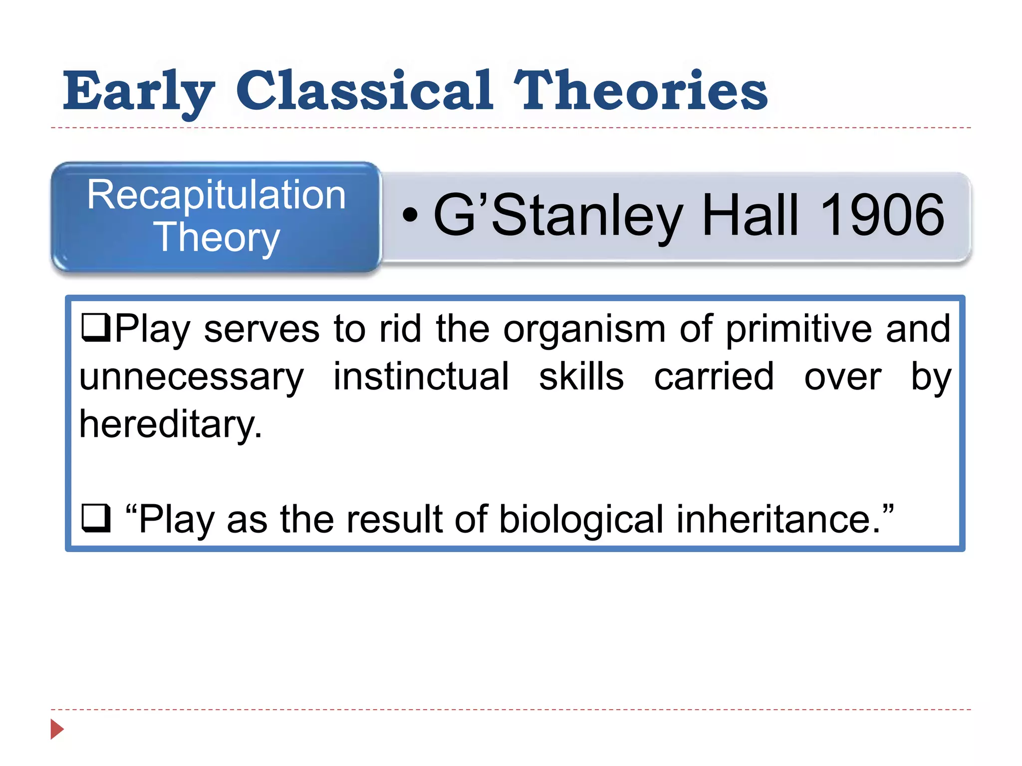 Theories of play | PPTX