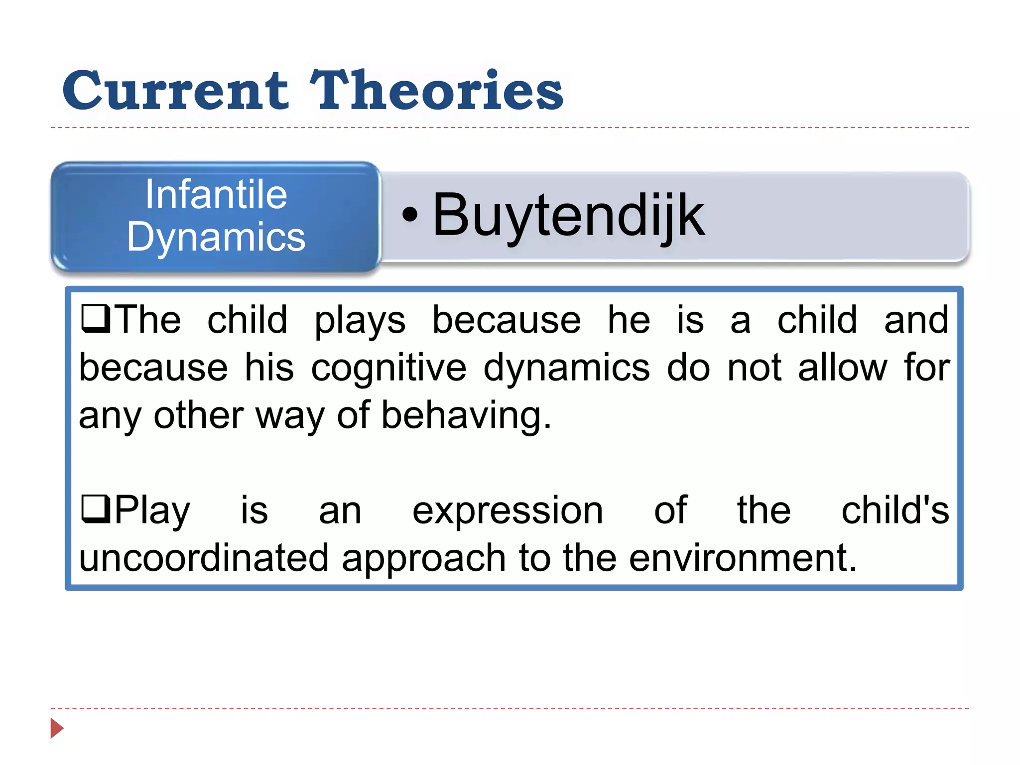 Theories of play | PPTX