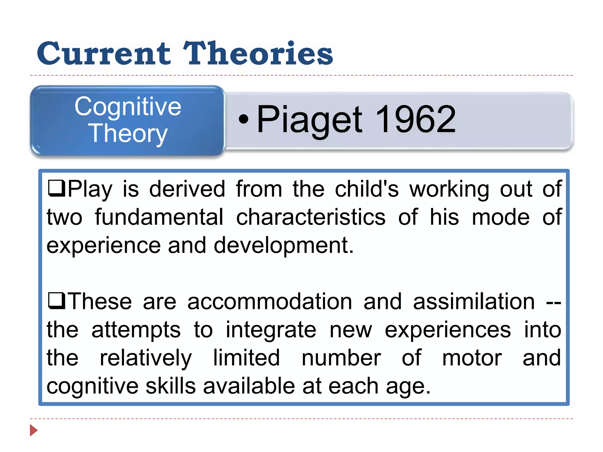 Theories of play | PPTX
