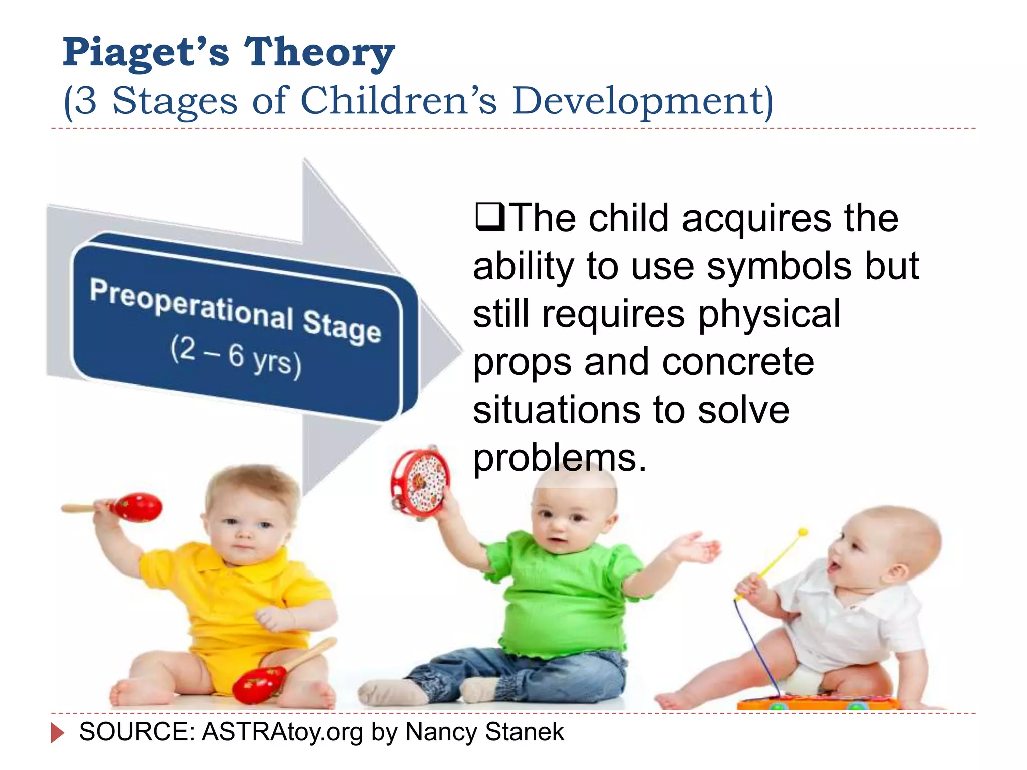 Theories of play | PPTX