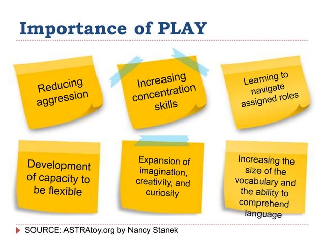 Theories of play | PPTX | Parenting Babies and Toddlers | Parenting