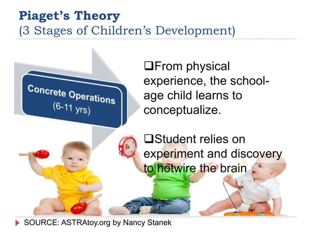 Theories of play | PPTX | Parenting Babies and Toddlers | Parenting