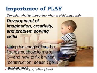 Theories of play | PPTX