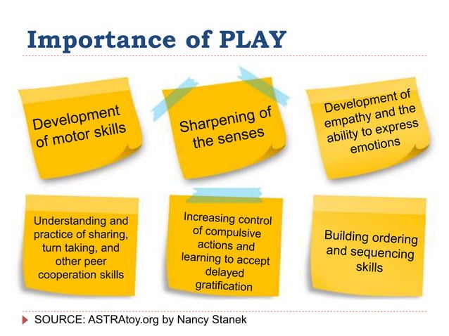Theories of play | PPTX | Parenting Babies and Toddlers | Parenting
