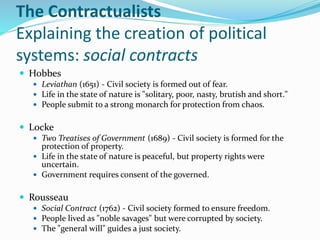 Theories of Political Science | PPTX