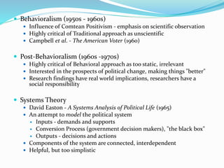 Theories of Political Science | PPTX