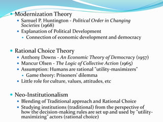 Theories of Political Science | PPTX