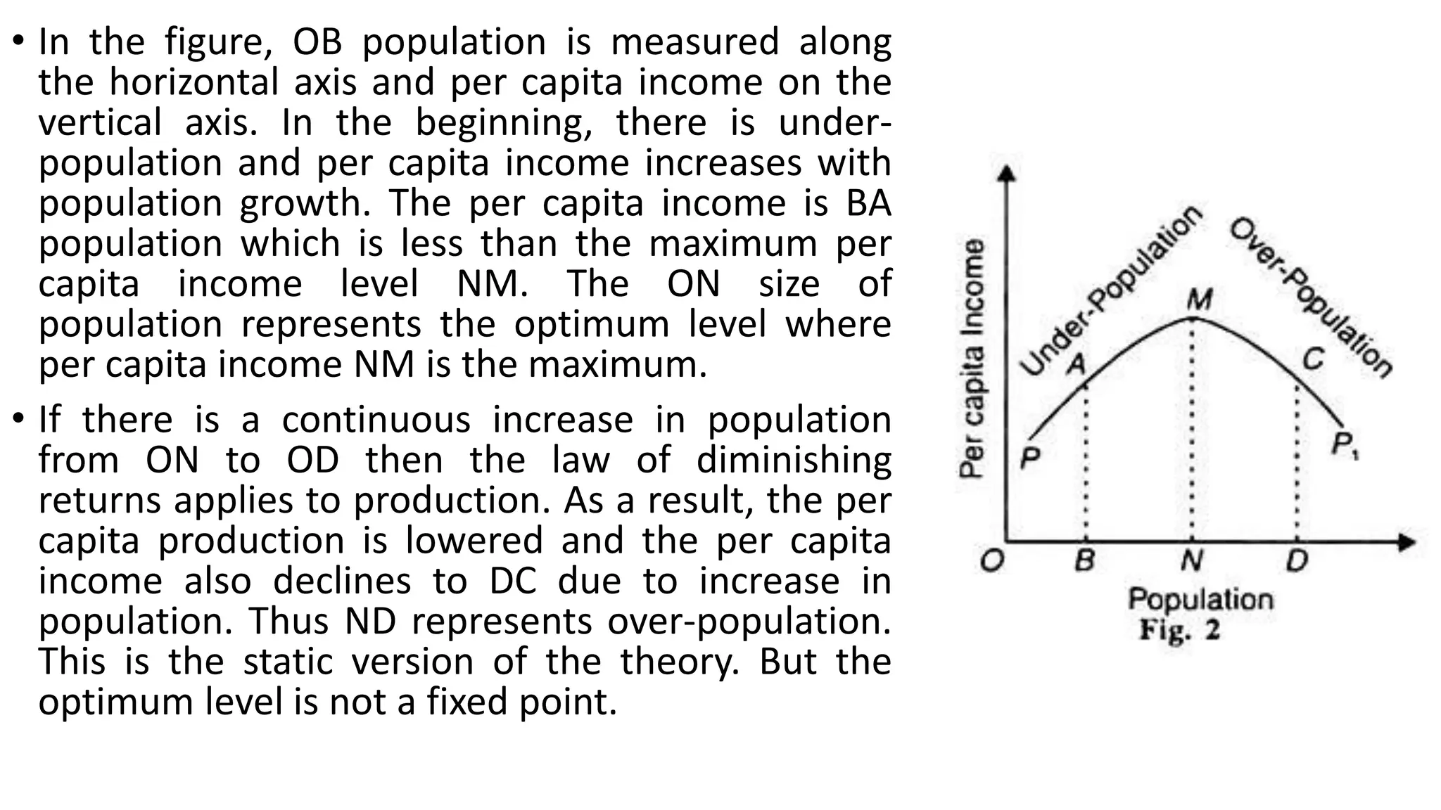 Theories of Population: 1. The Malthusian Theory of Population 2. The ...
