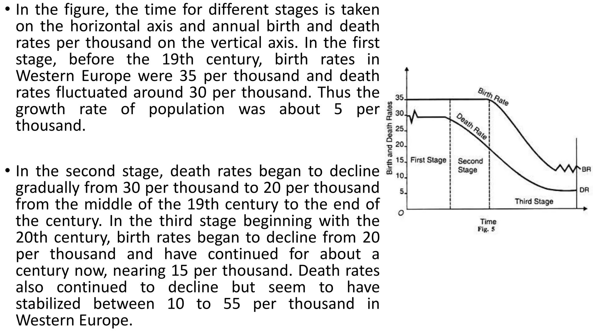 Theories of Population: 1. The Malthusian Theory of Population 2. The ...