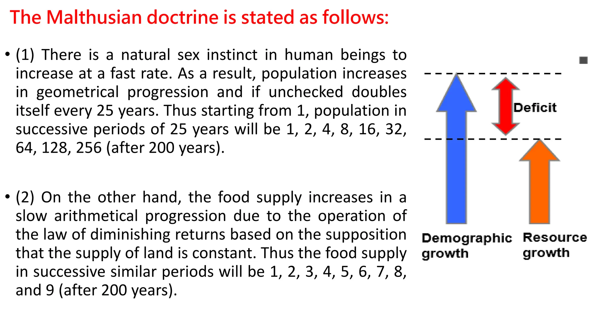 Theories of Population: 1. The Malthusian Theory of Population 2. The ...