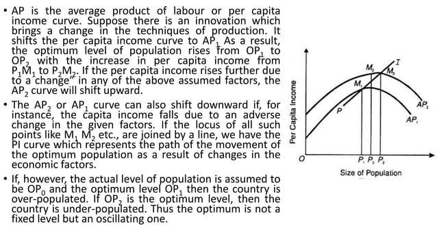 Theories of Population: 1. The Malthusian Theory of Population 2. The ...