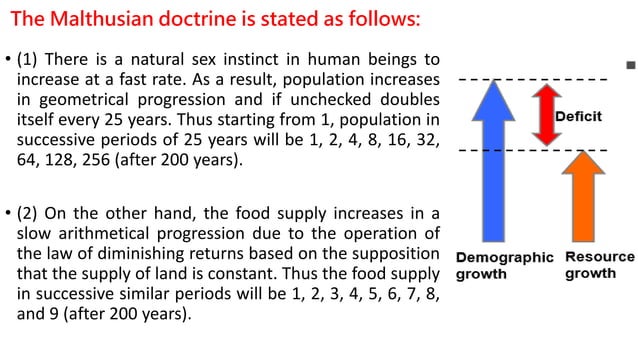 Theories of Population: 1. The Malthusian Theory of Population 2. The ...