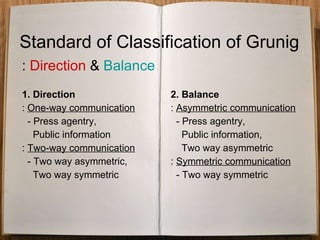 Theories of pr - 4 model | PPT