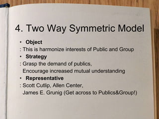 Theories of pr - 4 model | PPT