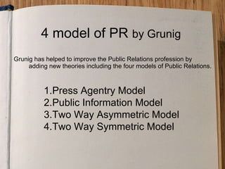 Theories of pr - 4 model | PPT