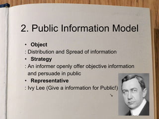 Theories of pr - 4 model | PPT