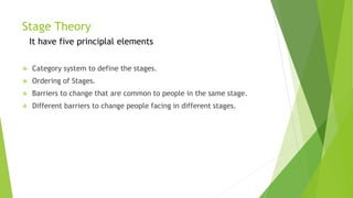 Theories of Programme Planning - Arunkumar R, Annamalai University | PPTX