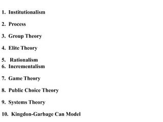 Theories_of_pubvvvvvvvvvvvvvvlic_policy.ppt