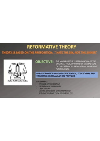 Theories Of Punishment 1 Pdf