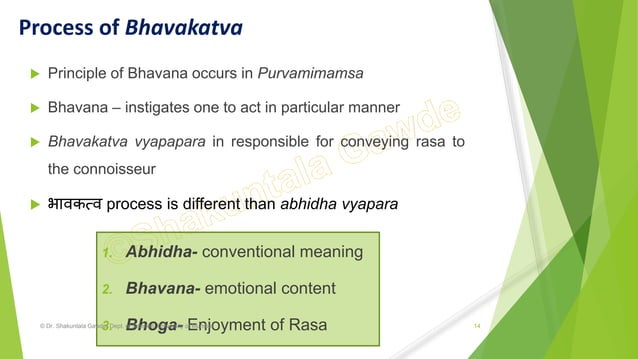 Theories of rasa interpretation presentattion | PPTX | Hinduism ...