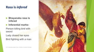 Theories of rasa interpretation presentattion | PPTX