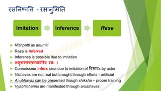 Theories of rasa interpretation presentattion | PPTX