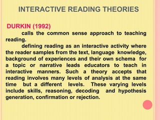 Theories of Reading Instruction | PPTX